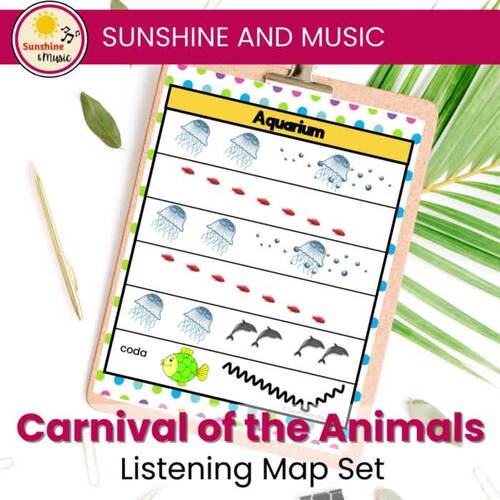 Carnival of the Animals by Camille Saint-Saens - Listening Maps | TPT
