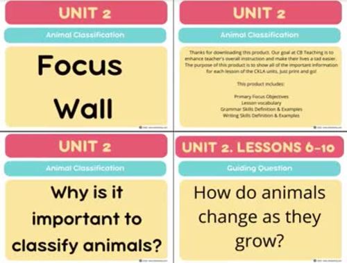CKLA - Focus Wall - Grade 3 Unit 2 Lessons 6-10 by CB Teaching | TPT