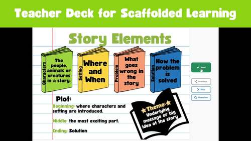 Story Elements Boomcards - Scaffolded Teacher/Student Decks Read Aloud