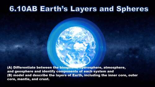 TEKS 6.10 (A,B) Earth’s Layers and Spheres by RITZ EDUCATION | TPT