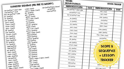 Latin Roots, Prefixes & Suffixes BUNDLE – Practice Pages + PPT + Games ...