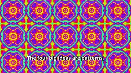 The Four Big Ideas with Chirpy (Downloadable Video) by Escape Rooms and ...