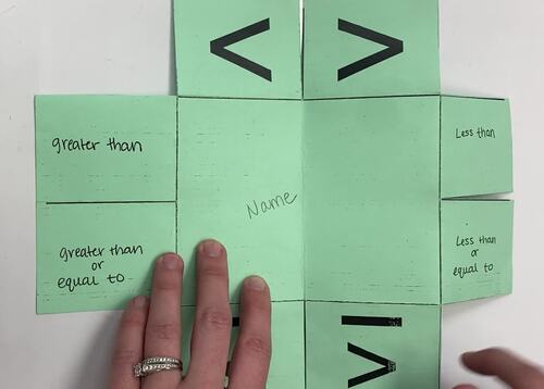 Graphing Linear Inequalities Foldable by Teach Efficiently by AK