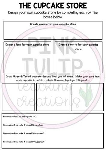 Open A Cupcake Store - Cross Curriculum Project | TpT
