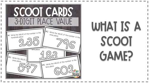 Place Value Scoot Game | Hundreds Tens and Ones | 3-Digit Task Cards