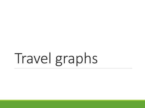Travel graphs by Maths Support Centre | TPT
