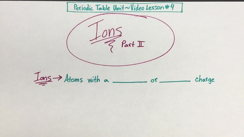 Ions: Part II VIDEO LESSON by Chemistry with Confidence | TPT