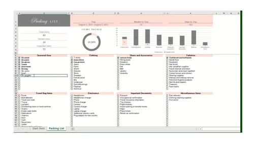 Packing List Excel Spreadsheet by Mom Money Map | TPT