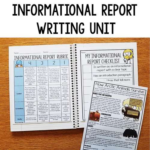 3rd Grade Informational Report Writing Unit W 3 2 A W 3 2 B W 3 2 D 