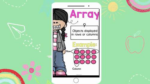 Math Vocabulary Posters | 100 Kid-Friendly Definition Posters for PreK ...