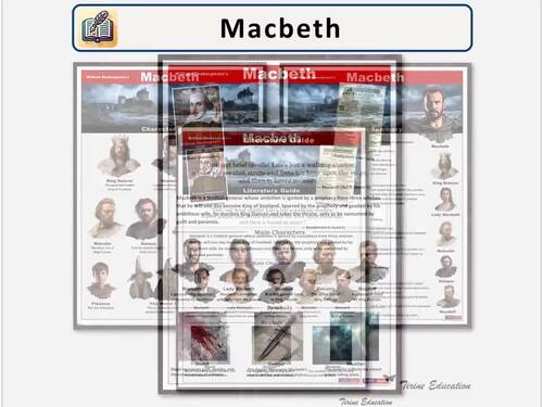 Macbeth Poster Set, Literature Guide, Character Guide, Scene Summary