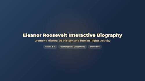 Eleanor Roosevelt Interactive Biography - Women's History Activity