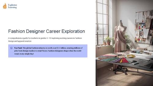 Fashion Designer Career Exploration 101 Role Skills Salary Pathway ...