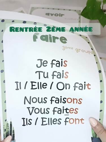 Back to school BUNDLE : 2nd year of french - Rentrée 2ème année : Révision