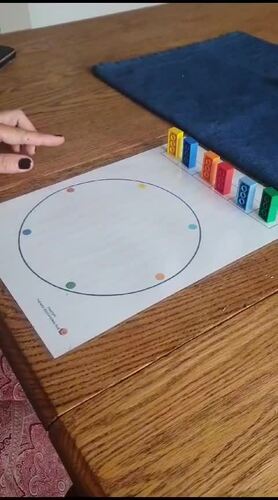 Visual Perception - Eye Tracking, Rapid Location & Pencil Control