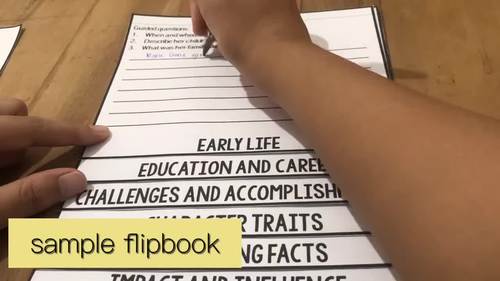 Hispanic Heritage Month Flip Book Activity | Famous Hispanic People set 3