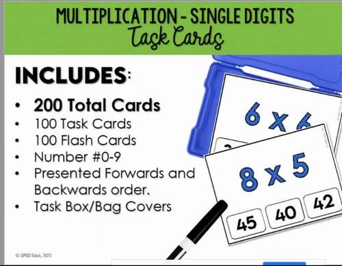 Single Digit Multiplication Task Cards for Special Education Life Skills