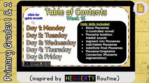 Phonological and Phonemic Awareness Heggerty Weeks 13-16 Yellow Book Bundle