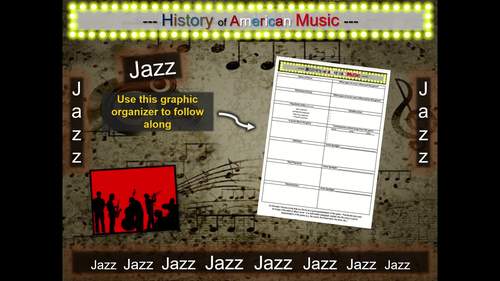 Jazz: A comprehensive & engaging Music History PPT (links, handouts ...