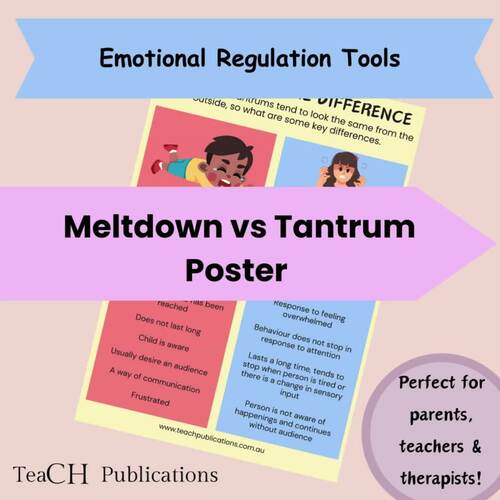 Meltdown vs Tantrum Poster - Emotional Support - Autism, ADHD, Anxiety ...