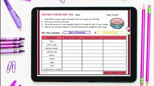 Cupcakes Galore Project Based Learning - 2nd Grade Math - Printable ...