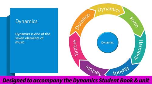 Elements of Music - Dynamics - Presentations by The Elements of Music