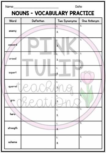 Nouns Mini Unit - Structured Worksheet Pack by Pink Tulip Teaching ...
