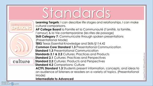 French Family Friendship Life Stages Presentational Speaking Task