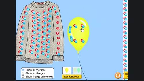 ELECTRIC CHARGE INTERACTIVE WORKSHEET | phet and two other websites by ...