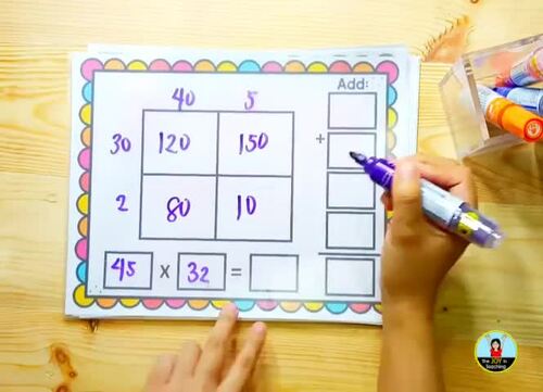 Multiplication Strategy Mats by The Joy in Teaching | TPT