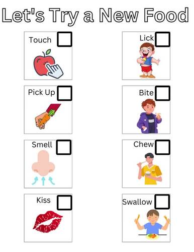 Let's Try a New Food by This World Around Us | TPT