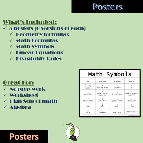 Math Posters: Symbols and Formula Classroom Decor by Grasshopper ...