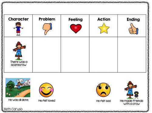 The Scarecrow - Story Companion Boom Cards | TPT