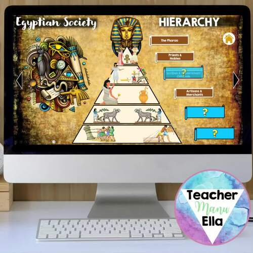 Ancient Egypt Activties Curriculum Bundle - Worksheets - Map - Notebook ...