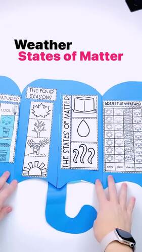 Snowman Science States of Matter Interactive Activities by Reagan Tunstall