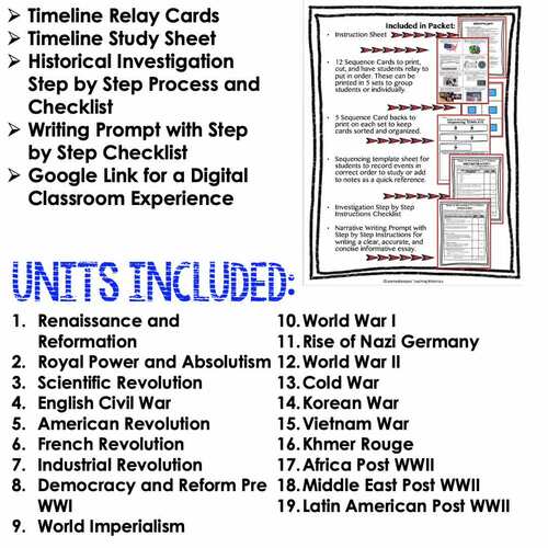 French Revolution Timeline, Investigation, & Writing, Google & Print