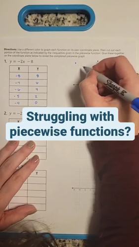 Piecewise Functions Activity by Jamie Pettis Doing Math | TpT