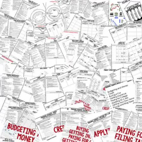 Labor Outline Notes, Bullet Notes, Unit Review, Test Prep Economic Notes