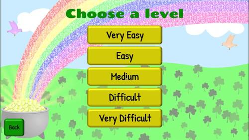 St Patricks Day Multiplication Facts for 1 Times Table Activity ...