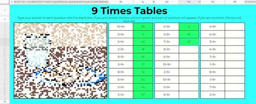 9s Multiplication Fact Pixel Art Math Digital by Glitter in Third