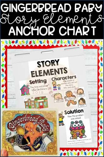 Gingerbread Baby • Book Companion: Story Elements Anchor Chart | TPT
