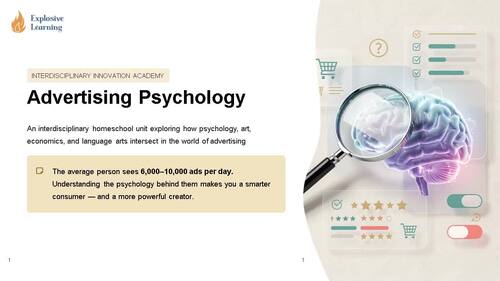 Career & Technical Education Collection Bundle Set 16 | Editable ...