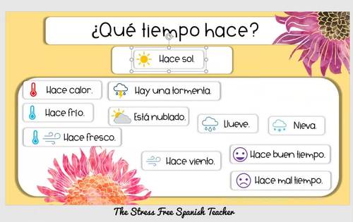 Spanish Morning Messages Mensajes de la Manana EL TIEMPO sunflower theme