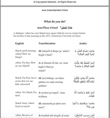 Arabic Jobs with Video (Full Lesson) by Arabic Alphabet | TPT