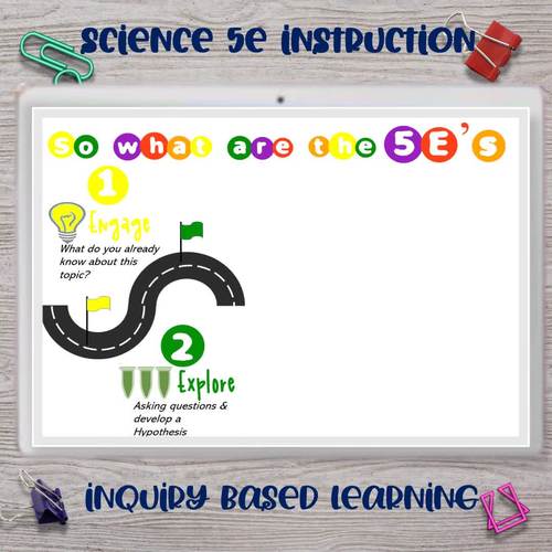5E Science Instruction| Distance & Class-based Learning by Memo-Me Digital