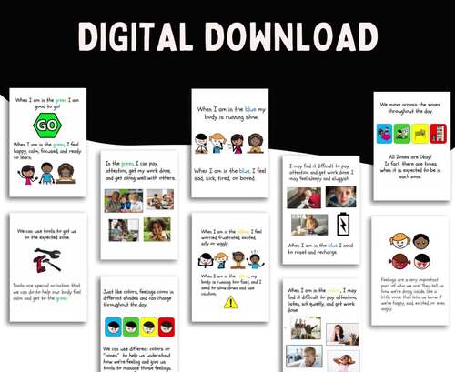 Zones Inspired Regulation Social Story & Toolbox by Function Focused