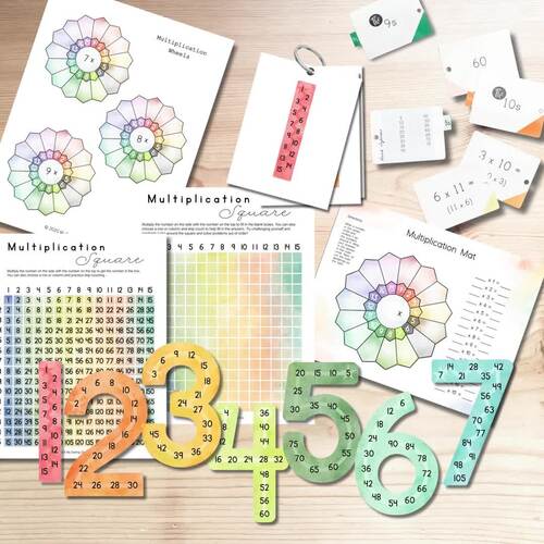 Watercolor Rainbow Math Bundle | Skip Counting Posters | Multiplication ...
