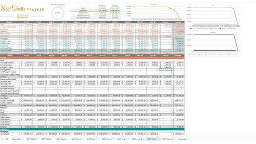 Net Worth Tracker Google Sheets Spreadsheet - 10 Years by Mom Money Map