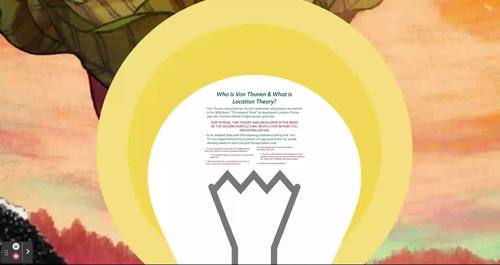 von Thunen Model Prezi Presentation- AP Human Geography- Unit V | TPT