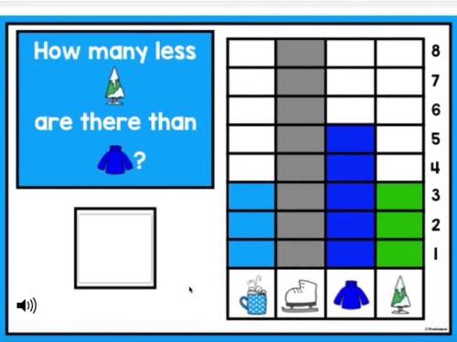Boom Cards Winter Bar Graphs Digital Distance Learning Kindergarten And 1st